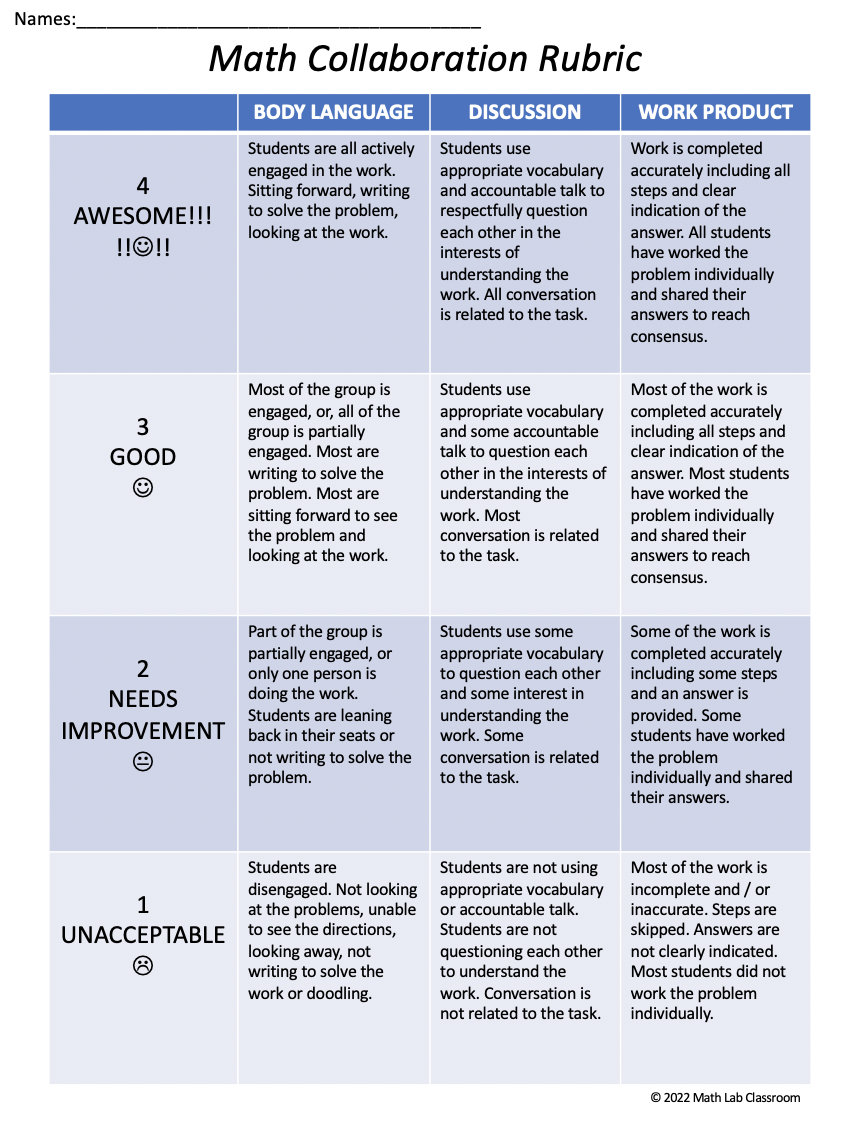 Helping Students to Collaborate – Jonelle Erichsen-Hinchcliffe